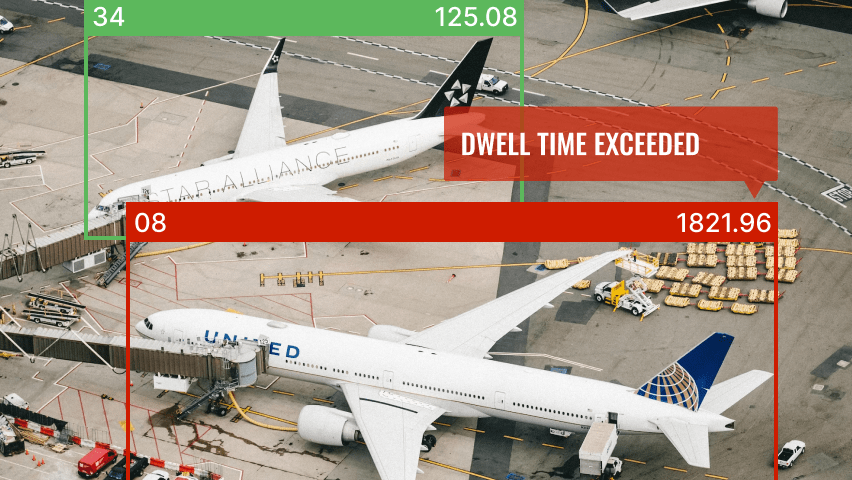Computer Vision for Airport Ops Series-Pt 5, 'Boarding & Transfers'